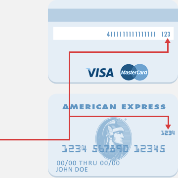 Heritage Auctions - World's Largest Collectibles Auctioneer